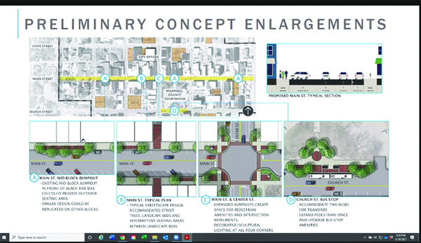 Parking, one-way street conversion plans explained | News, Sports, Jobs ...